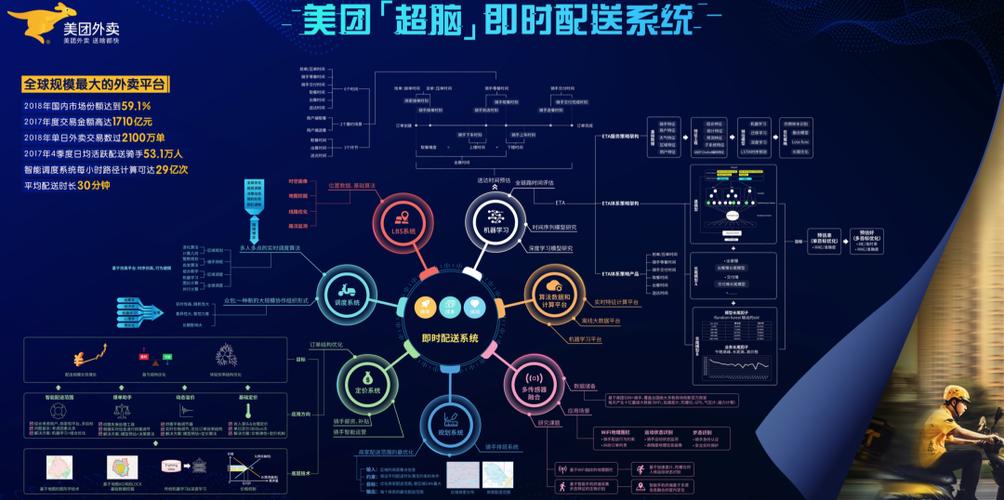 美团人工服务24小时电话骑手图标