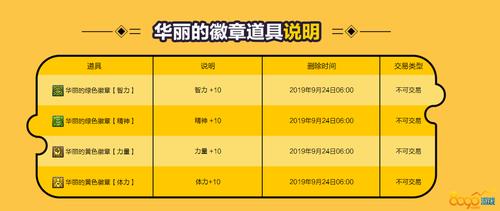 华丽徽章自选礼盒选哪个图标