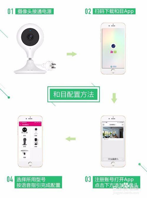 摄像头被别人绑定了怎么办图标
