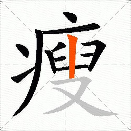 怎么瘦