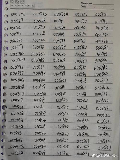 vivo账户密码是啥图标