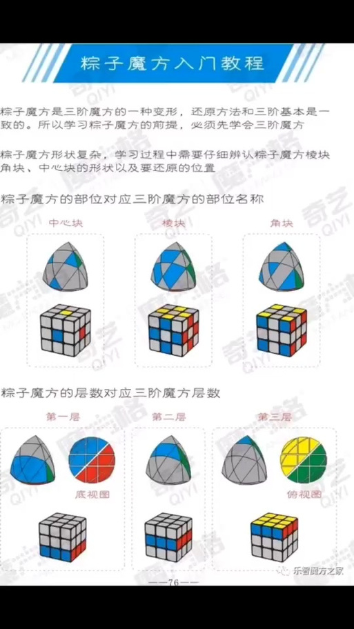 魔方新手入门教学视频图标