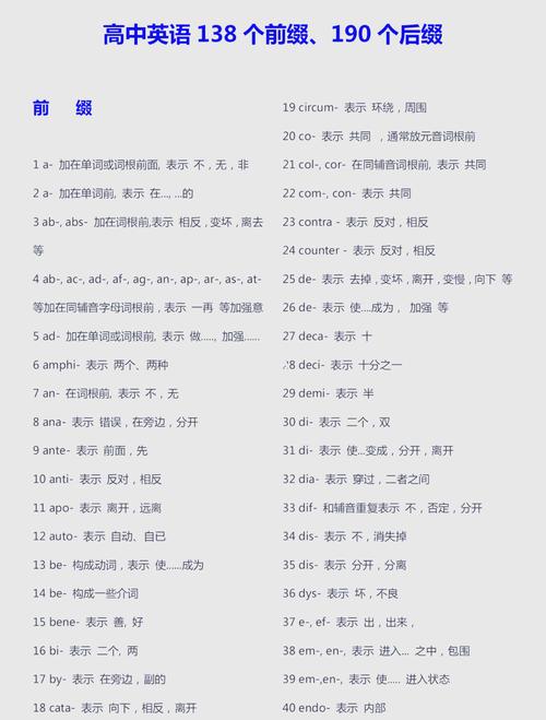 CPU后缀G1