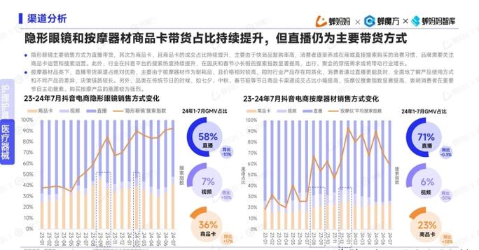 tiktok数据分析图标