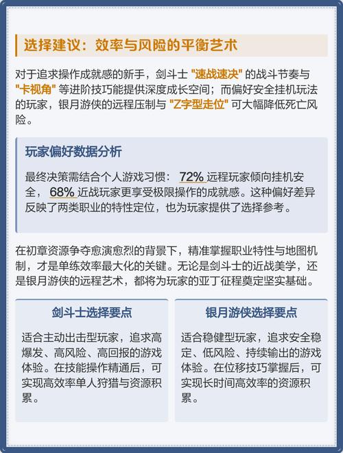 天堂2单练什么职业最好