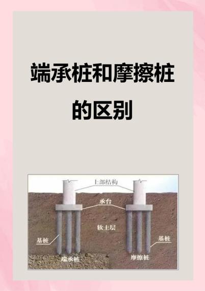 滚动摩擦属于什么摩擦图标