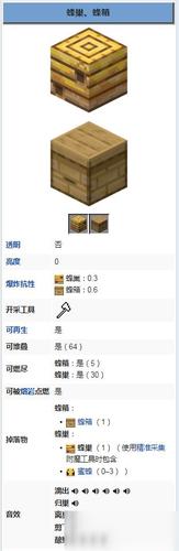 我的世界蜂巢用什么挖图标