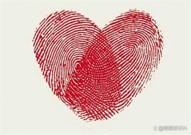 指纹盖章用哪个手指图标