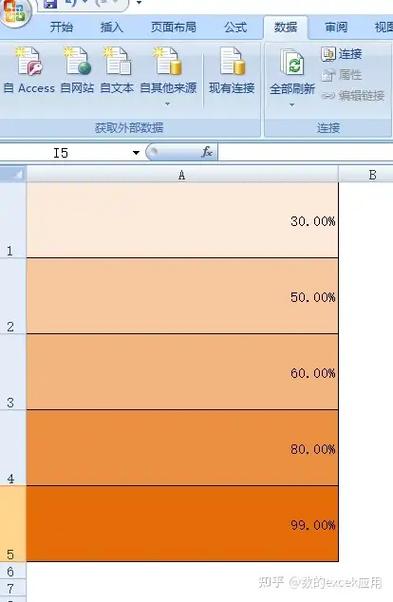 excel渐变填充数据条图标