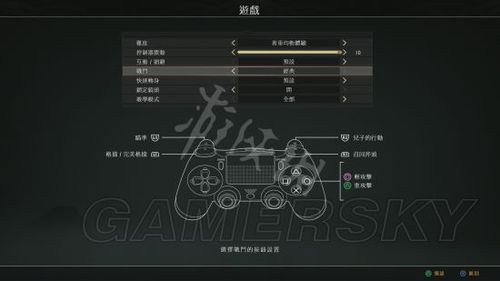 战神4共有多少章节图标