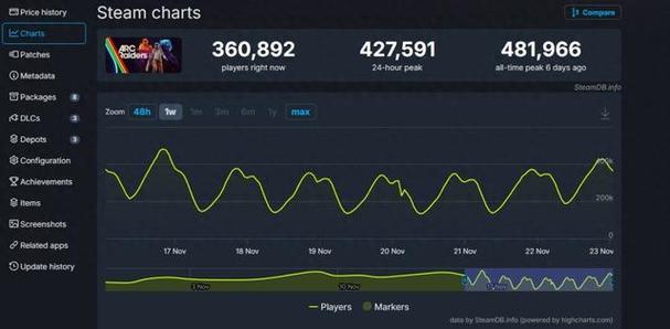 steam调整游戏分辨率图标