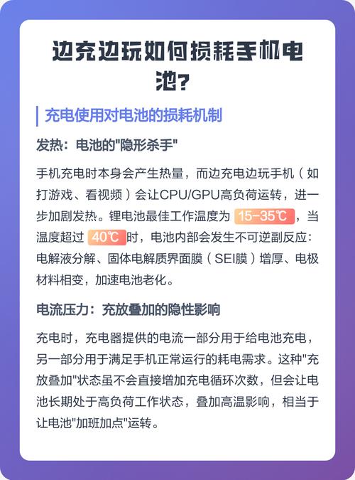 边充电边玩手机会损耗电池吗图标