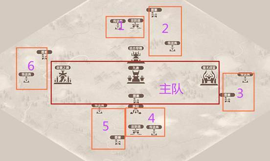 乱世王者怎么玩图标