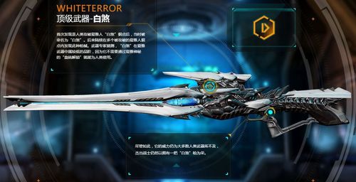 主角用狙击枪 可以进化图标