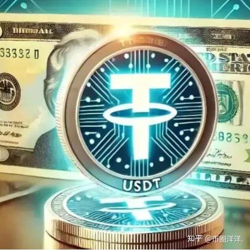 投资数字货币的风险图标