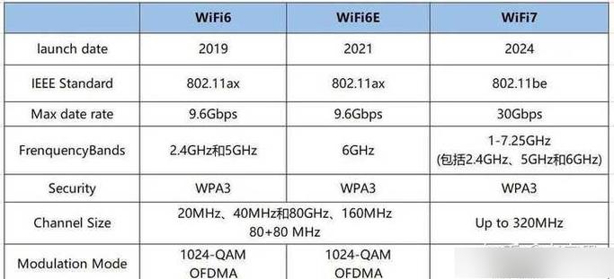 路由器影响上网速度吗图标