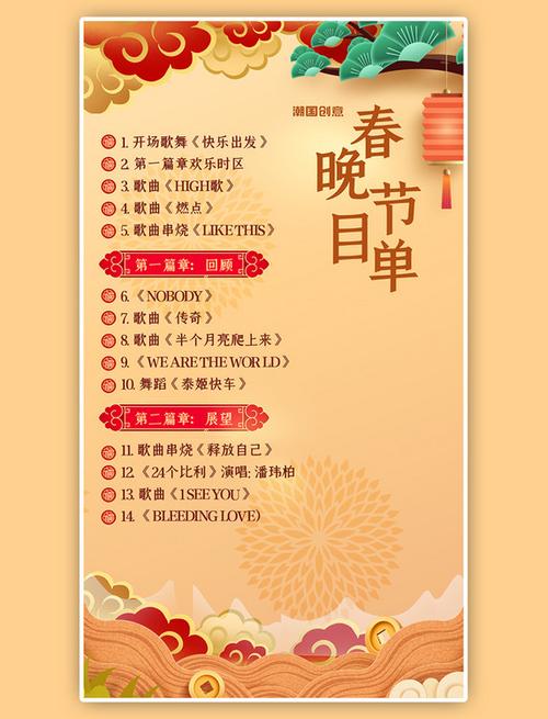 2020年邯郸少儿春晚节目单图标