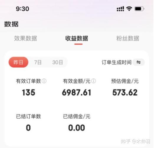 猎人联盟的收益情况截图