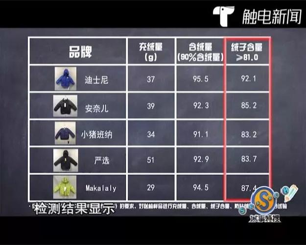 省服标志的含义图标