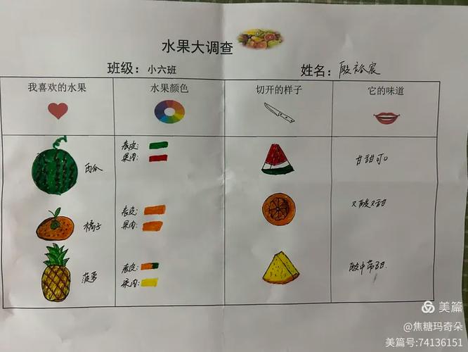 时时水果乐园截图
