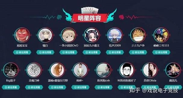 斗鱼斗地主直播排名图标