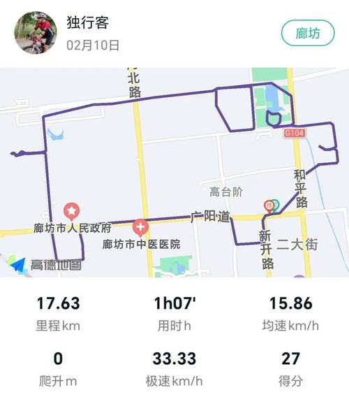 美团看不了骑手位置图标