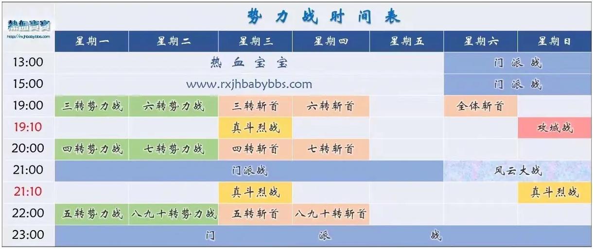 大话西游2免费版怎么设置战斗时间截图