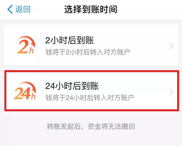 支付宝转账退回方式图标