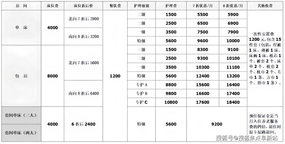 贱人工具箱6注册多少钱截图