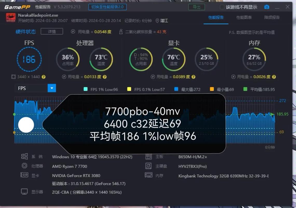 永劫无间实时显示帧数截图