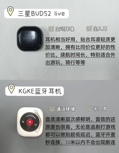 2024年蓝牙耳机推荐图标