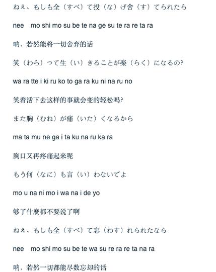 心做し歌曲背后故事图标