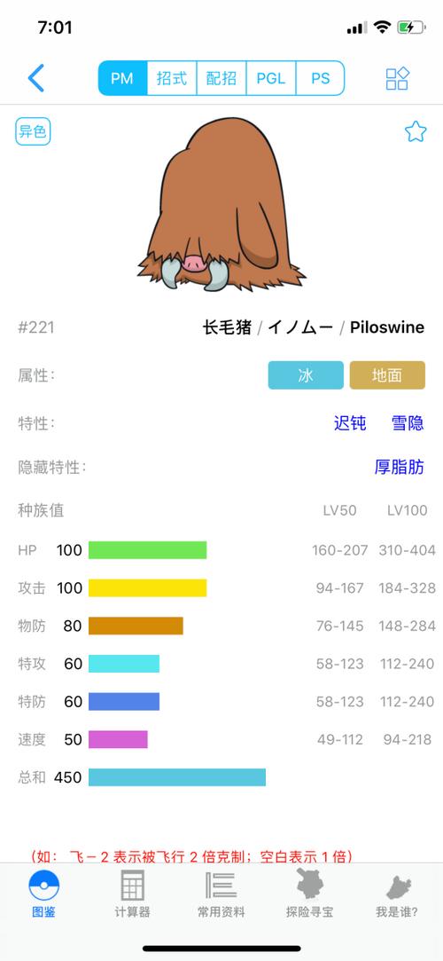长毛猪多少级进化图标