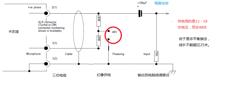 电容麦克风插头接线图