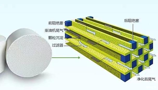 dth带颗粒捕捉器吗截图