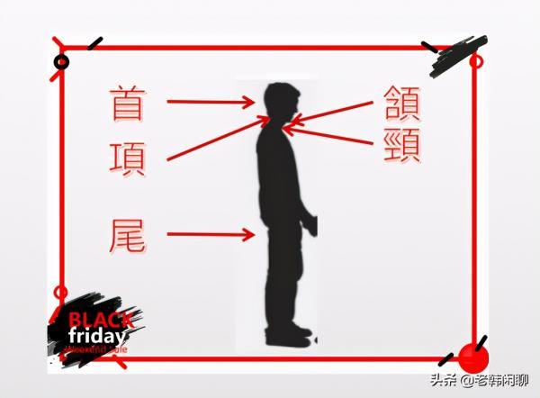颔联颔联尾联的口诀和用法
