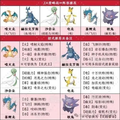 口袋妖怪三周目以上的版本有哪些截图