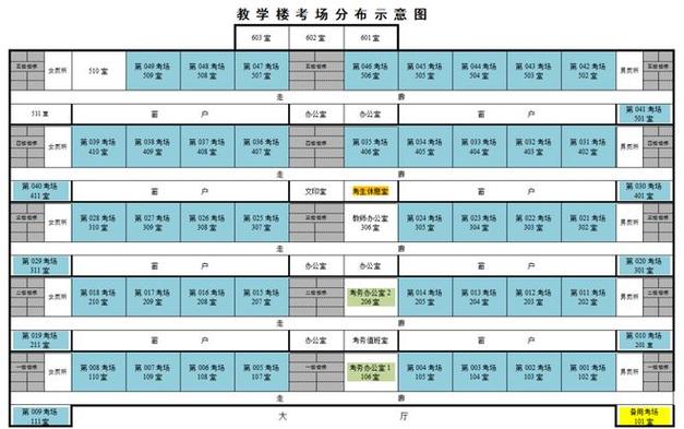 场地咨询学考考点地址截图