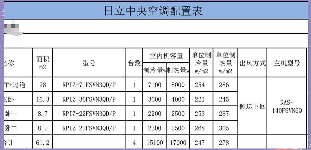 日立风管机管温是多少k的图标