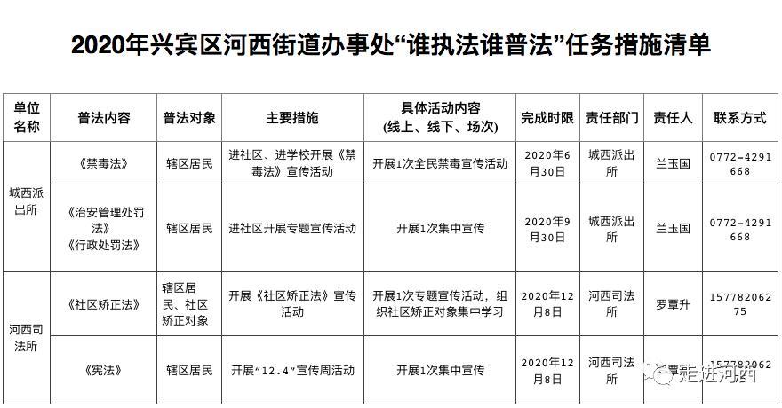 2020年普法计划