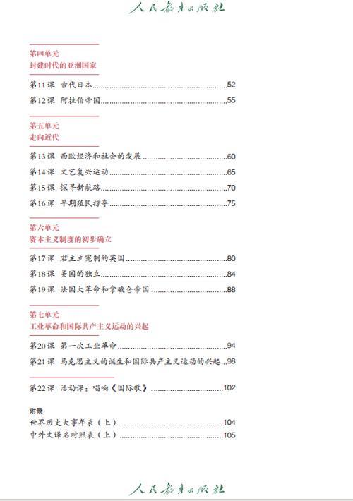 七年级人教版历史电子课本图标
