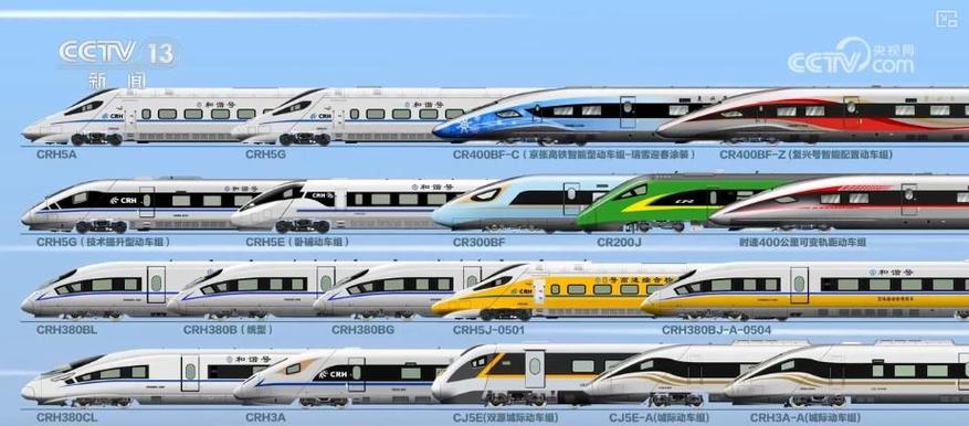 和谐号,复兴号,富强号图标