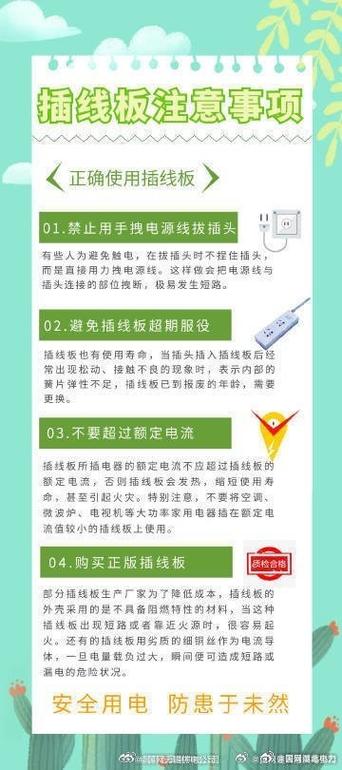 电插板进水会不会起火图标