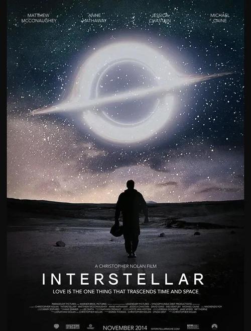 《星际穿越》缩略图
