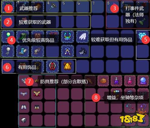 法师肉山后装备选择攻略图标