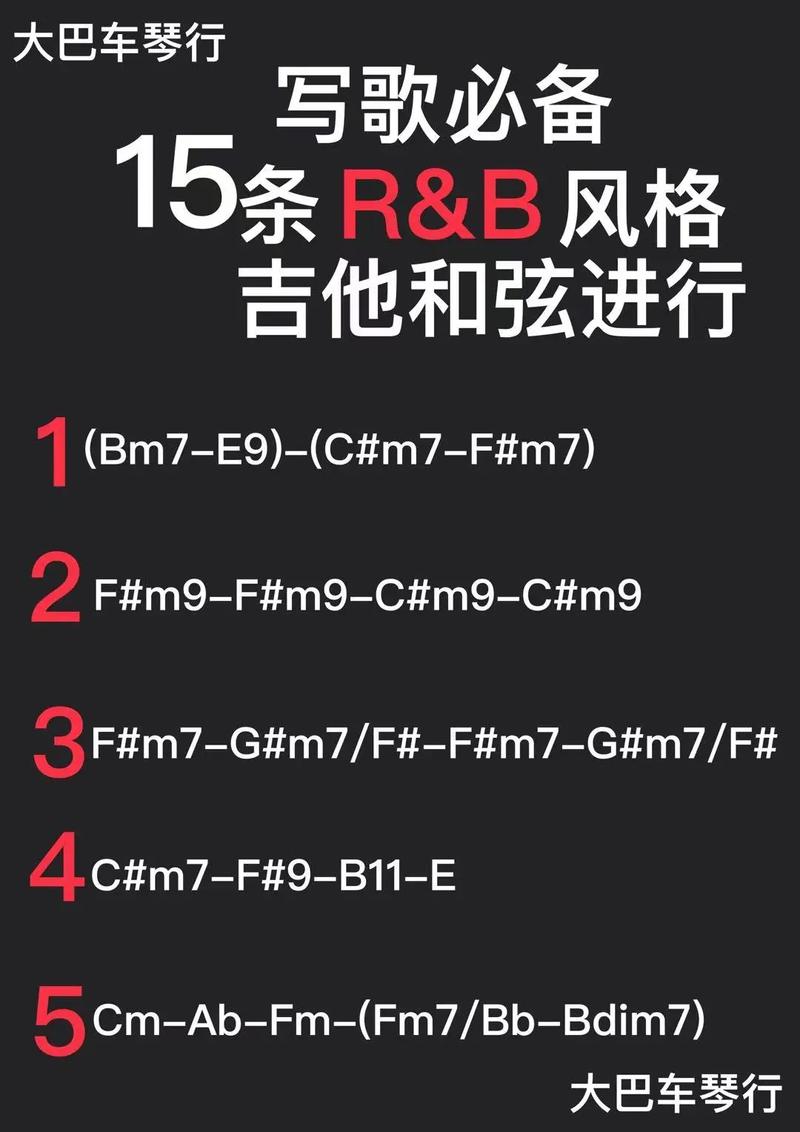 节奏布鲁斯和布鲁斯区别图标