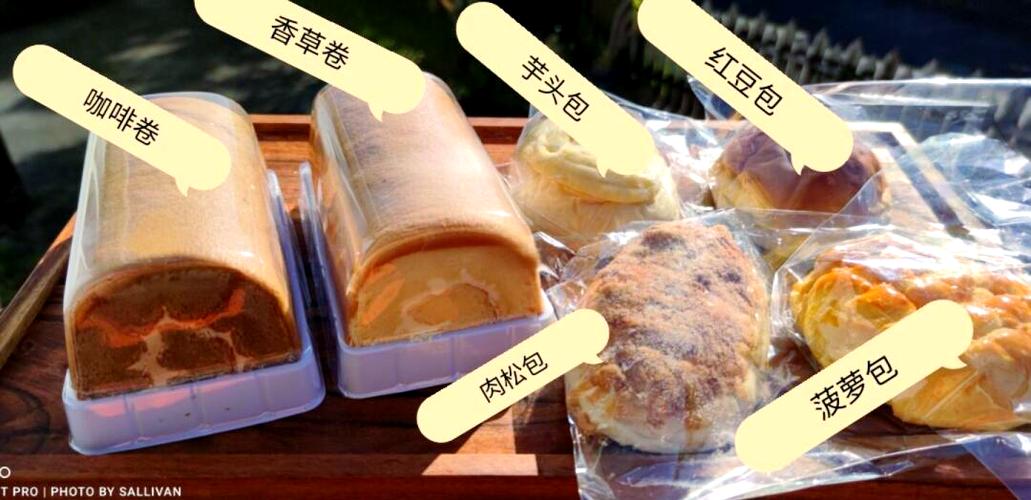 菠萝包火卷价格图标