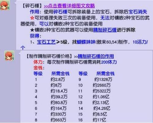 制作碎石锤需要多少钱图标