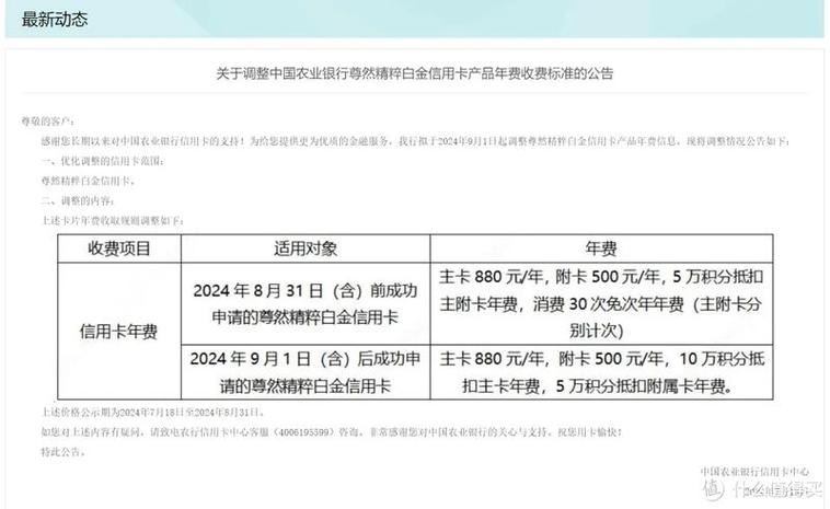 农行服务费一个月多少图标