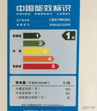 冰箱的能量形式是什么图标
